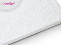 Duvalay - UK Made Mattress Toppers, Pillows and Bedding.